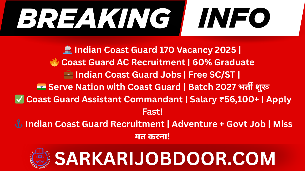 Indian Coast Guard Recruitment 2025 | Apply Online Now